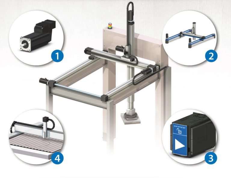 Robot Cartesian là gì? Cấu tạo, lợi ích & Ứng dụng trong sản xuất